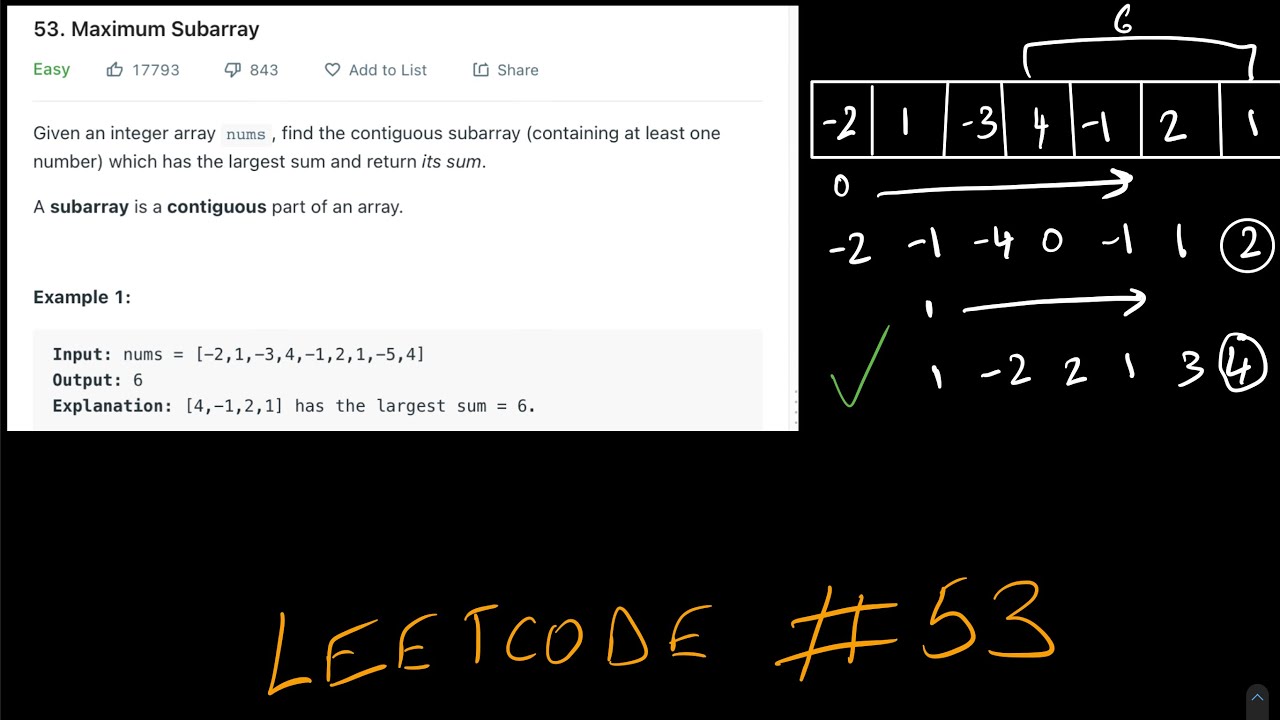 Maximum Subarray 53 Leetcode Youtube