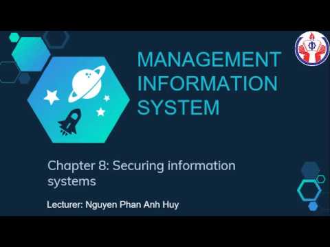 Mis Chapter 8 Securing Information Systems Youtube