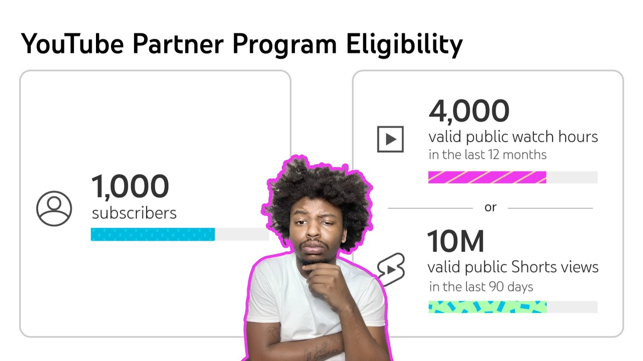 Youtube Partner Program Earn Money From Youtube Shorts New Updates