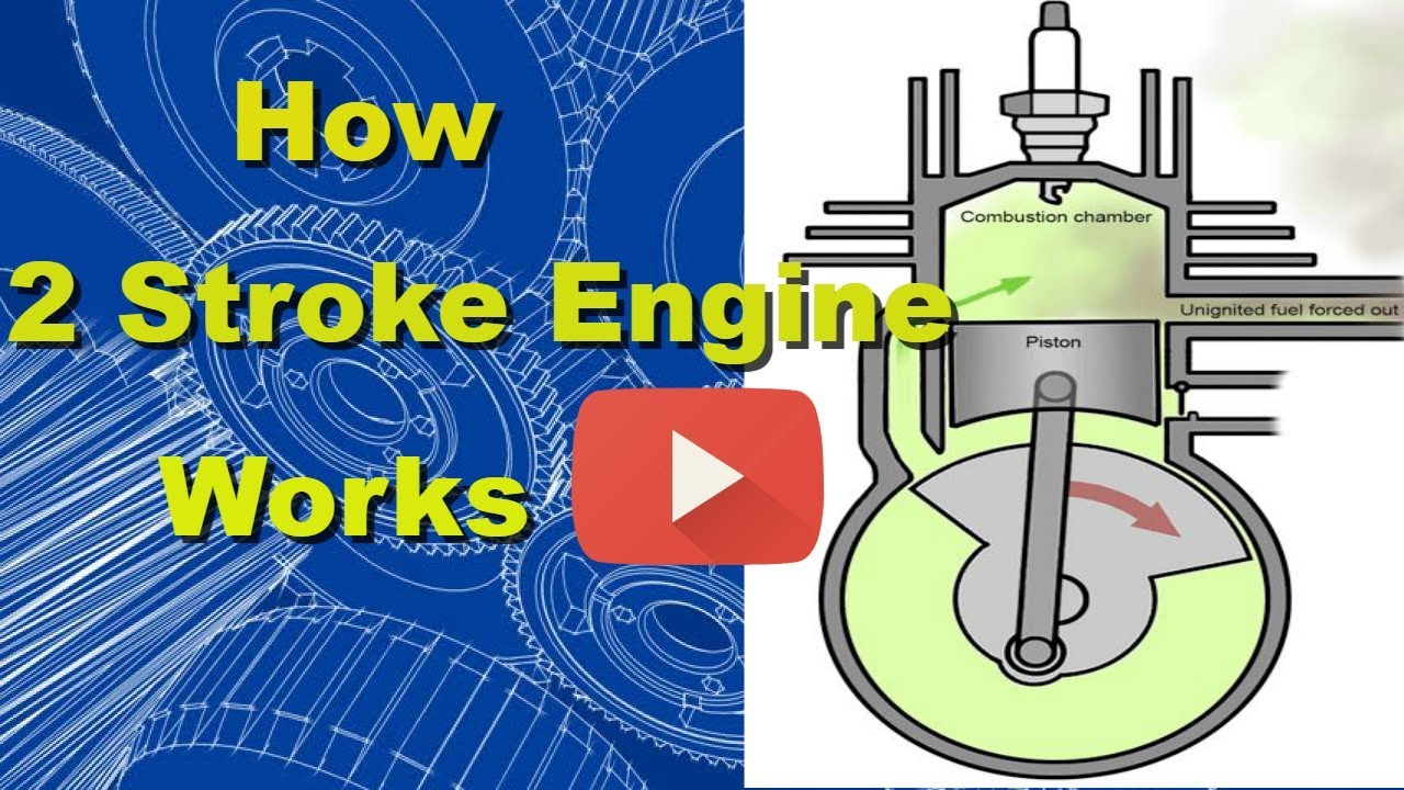 Working Of Two Stroke Cycle Engine Explained Easily Youtube