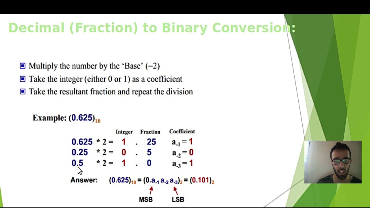 Convert Decimal Fraction Into Binary Number Youtube