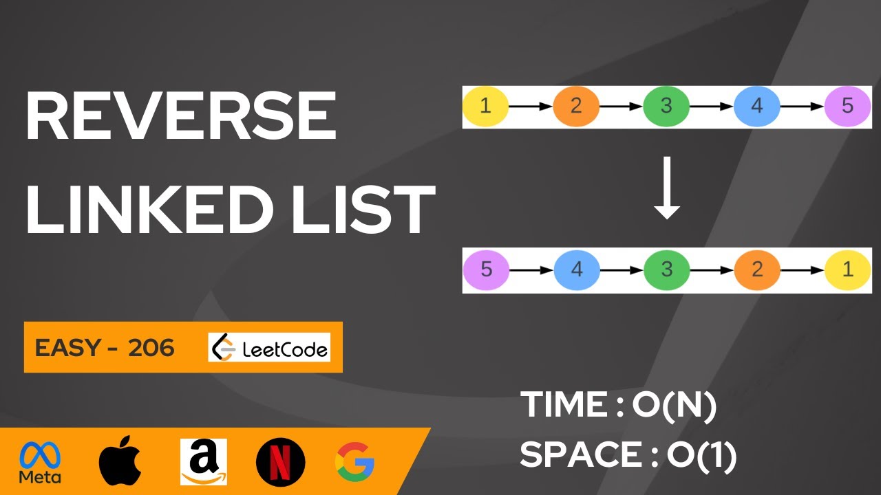 Reverse Linked List Leetcode 206 Iterative Approach Live Coding