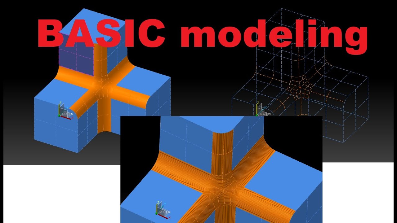 Basic Modeling Youtube