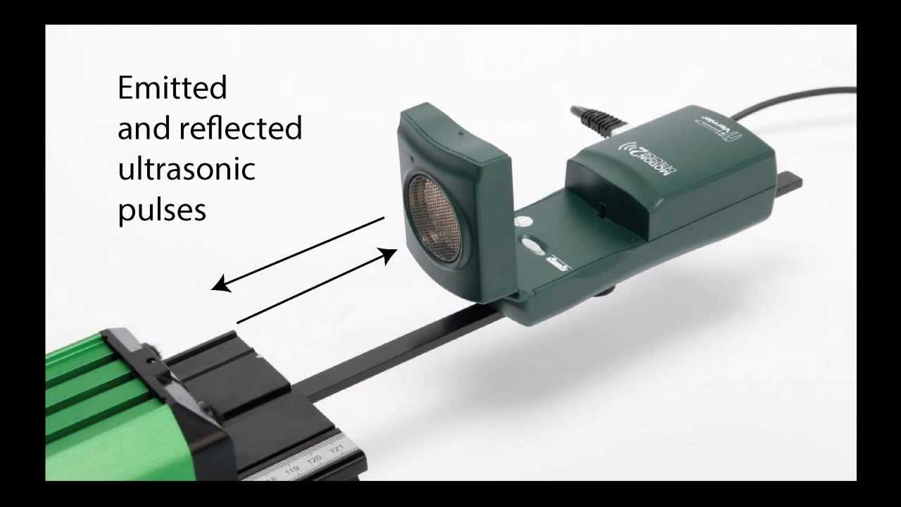 Labquest Motion Detector Vernier Datalogging Techni Science