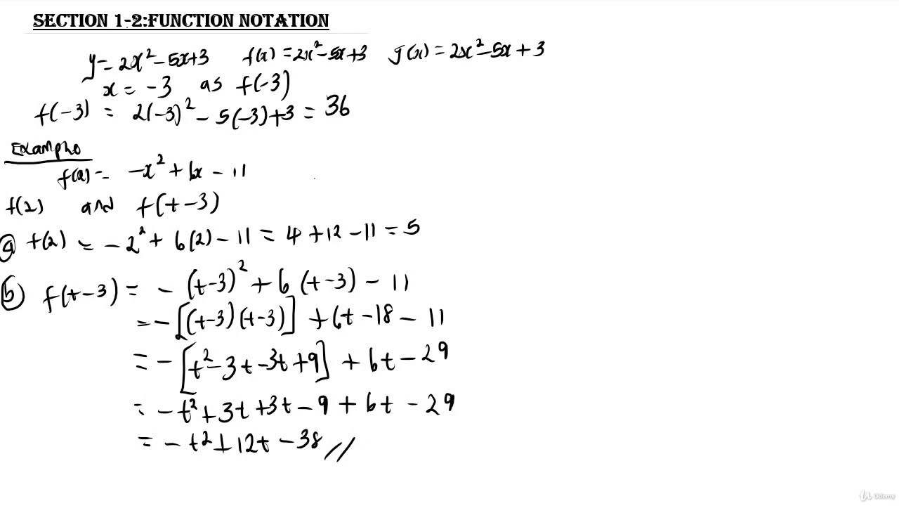 Understanding Functions Notation Youtube