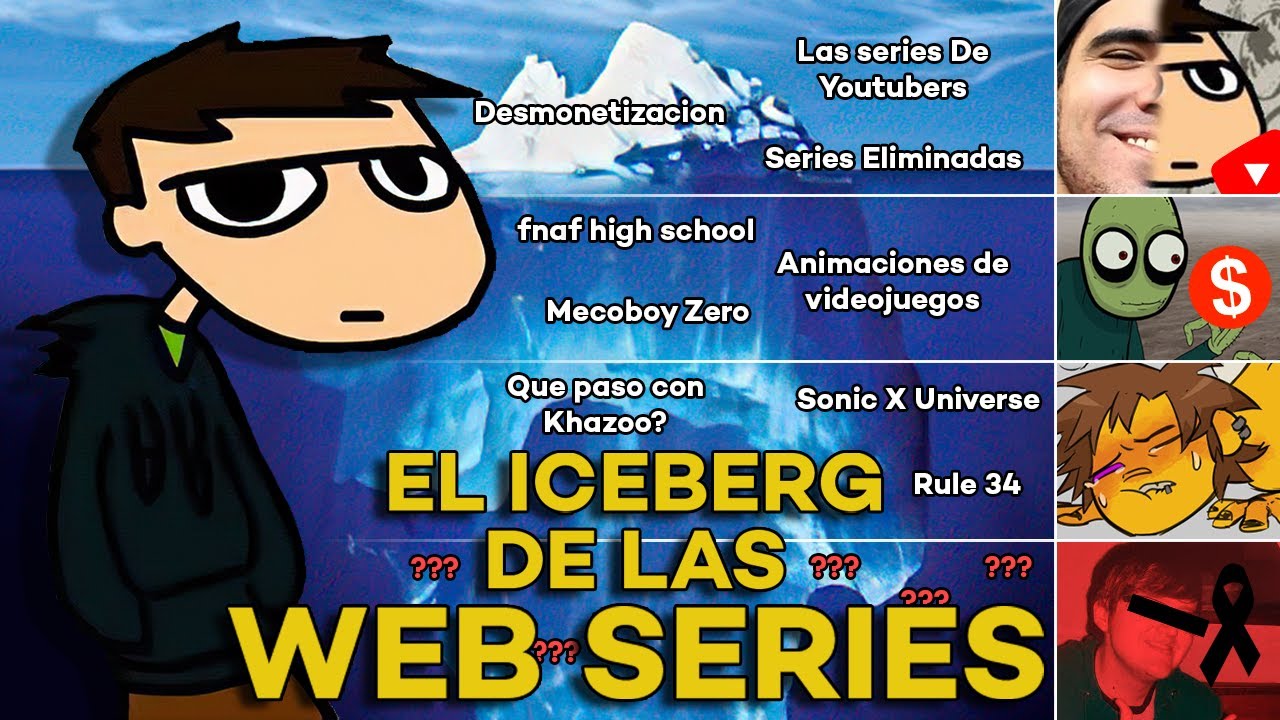 El Iceberg De Las Series De Internet Youtube