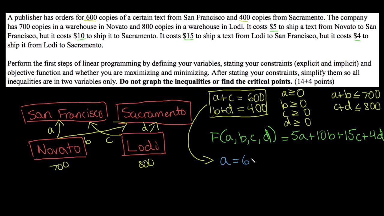 Linear Programming With Four Variables Example Part 1 Youtube