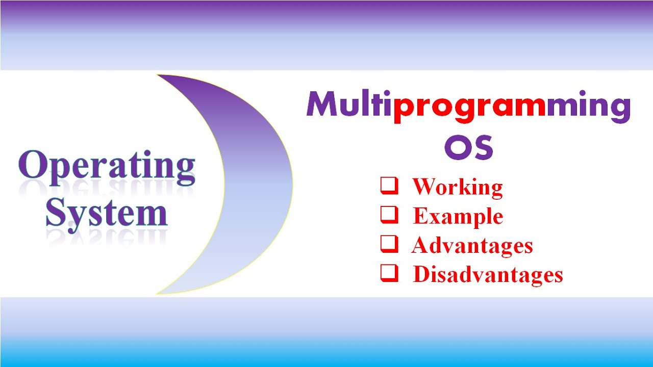 Multiprogramming Os Youtube