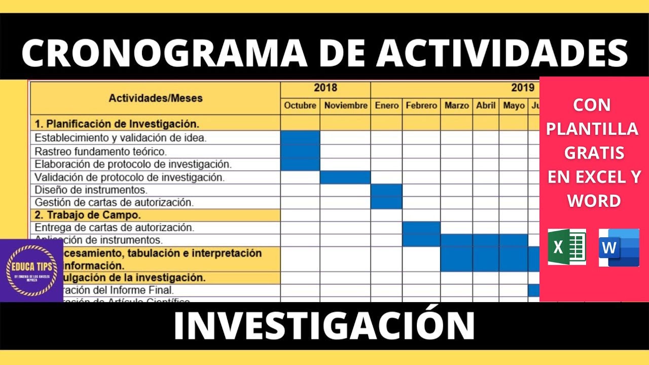 Cómo Hacer Un Cronograma De Tesis 2026 En Excel Y Word Plantilla