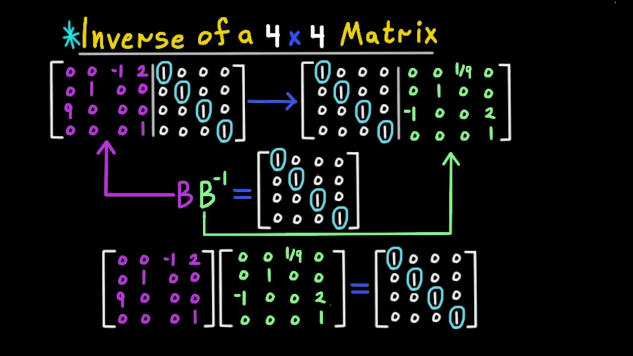 Inverse Of A 4x4 Matrix Youtube