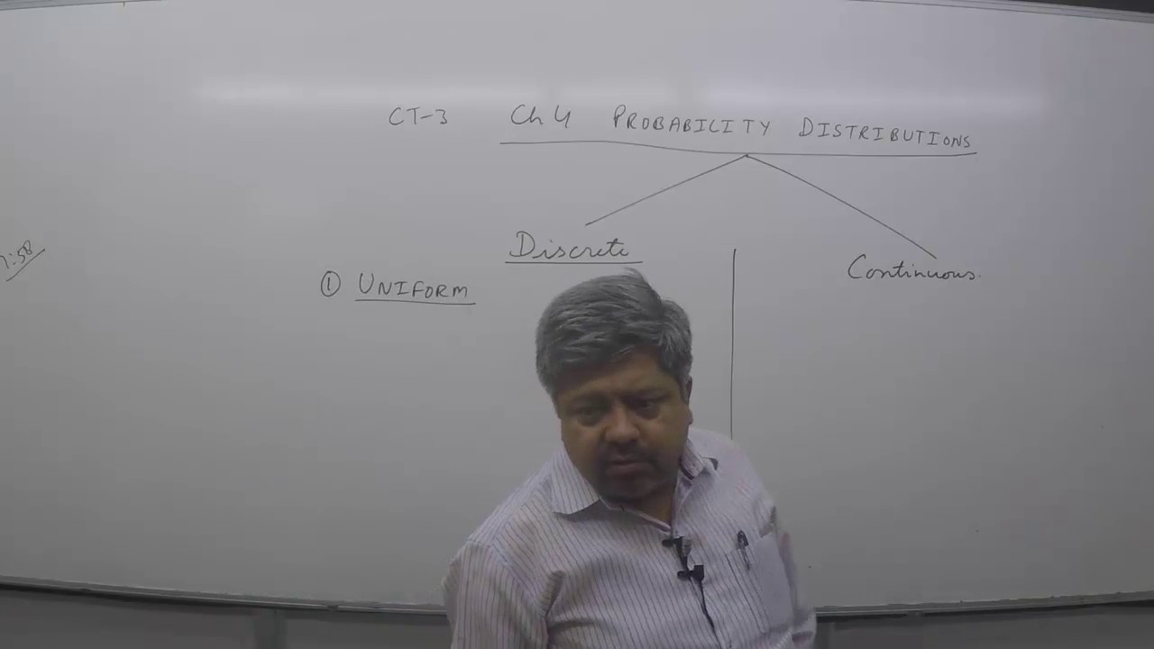 Ct3 Ch41 Youtube
