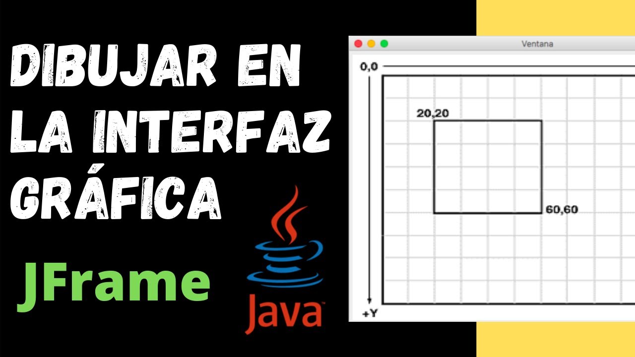 Introducción A Gráficos En Java Parte 1 Youtube