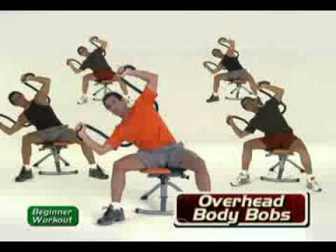 Does The Abdoer Twist Work