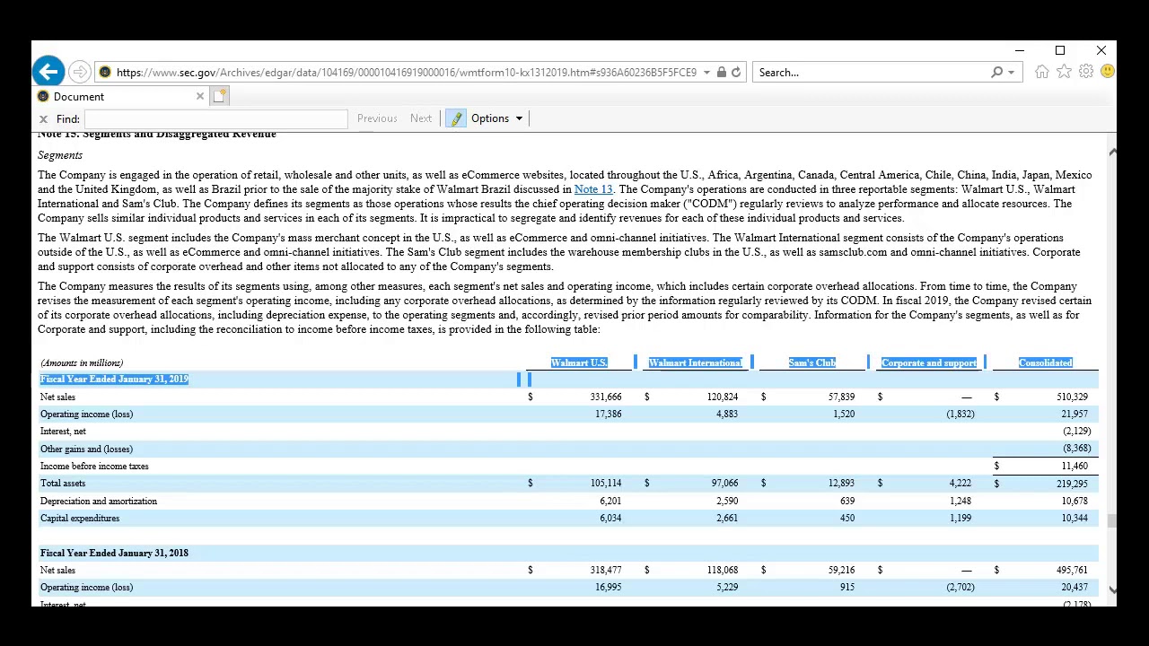 Segment Reporting Meaning Example Why It Is Important 41 Off