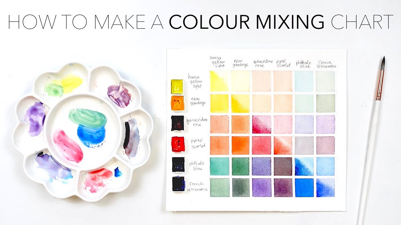 How To Make A Colour Mixing Chart Youtube