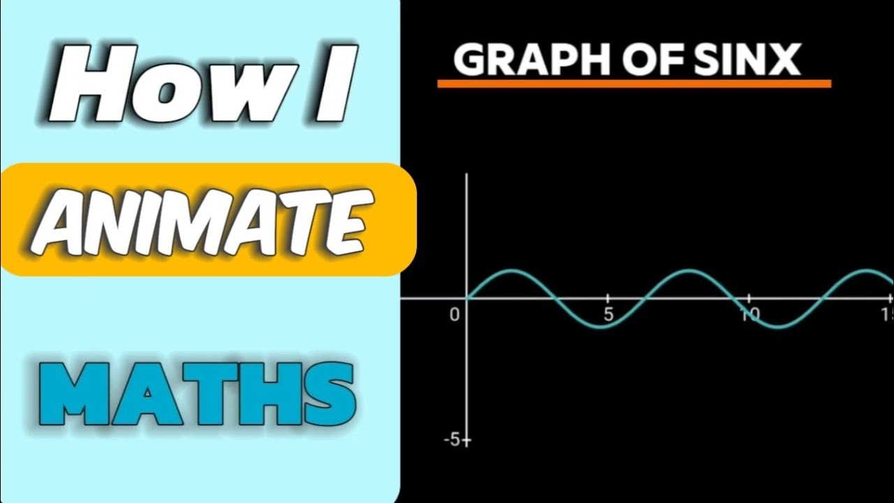 How To Animate Math Tutorial Desmos Mindsphpere Youtube