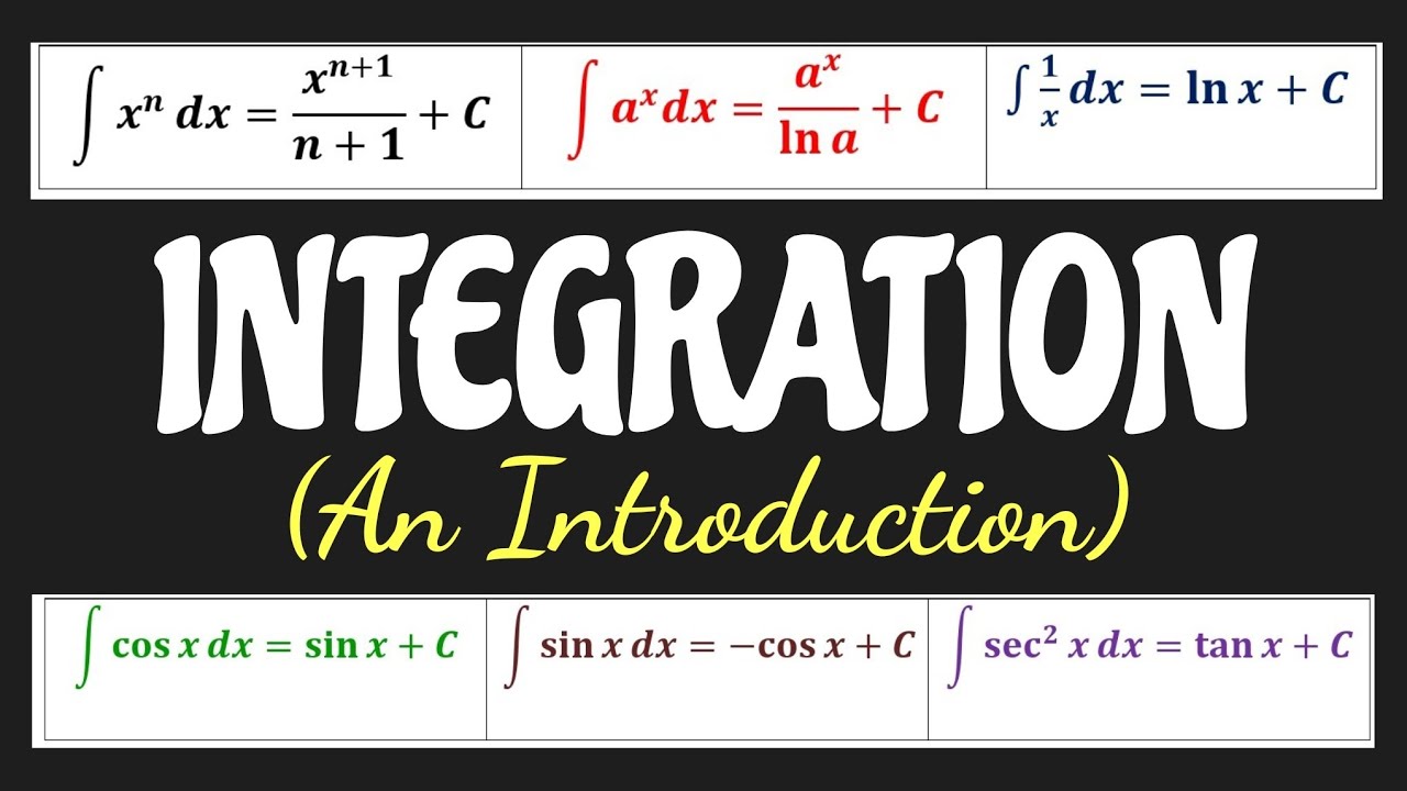 Integration An Introduction Youtube