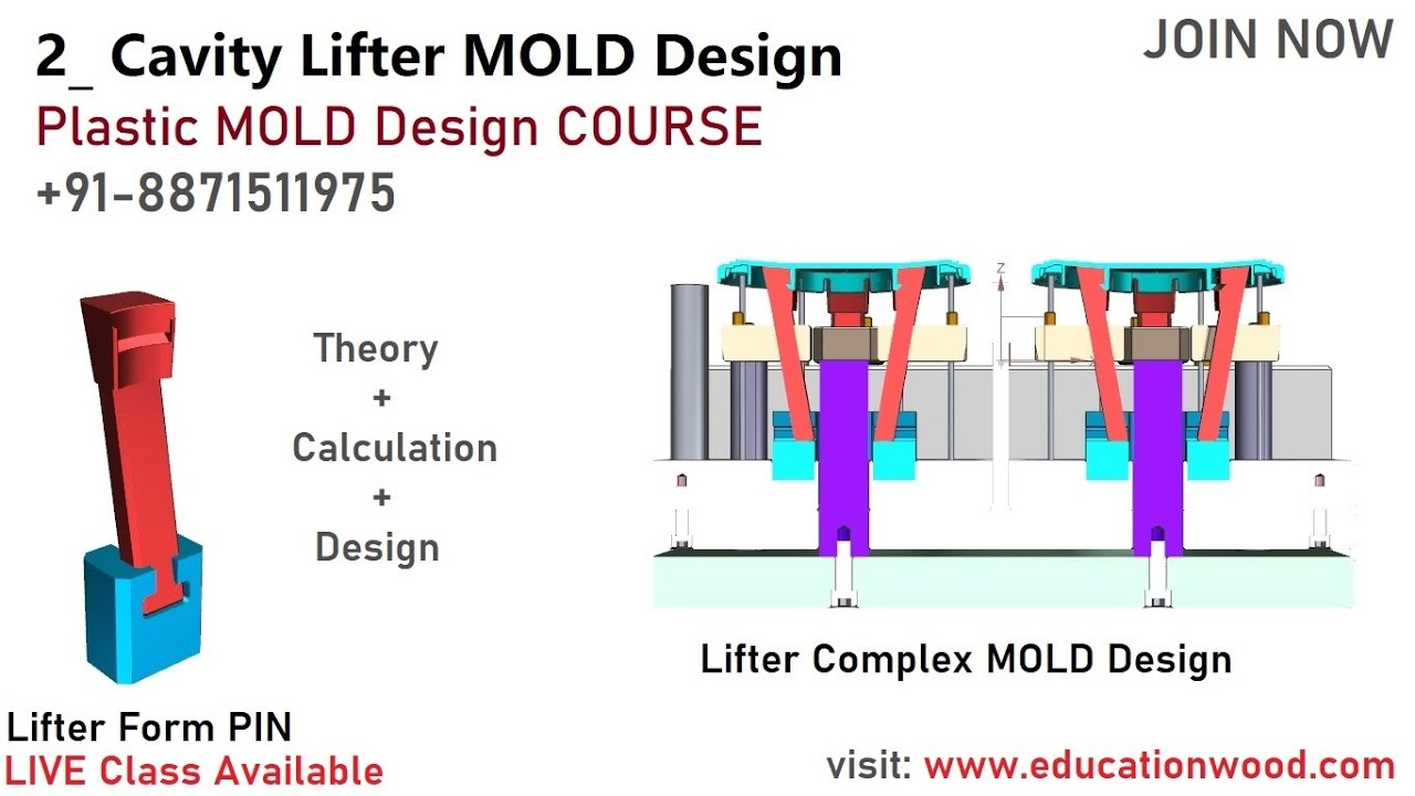Lifter Mold Mechanism 2 Cavity Mold Design Youtube