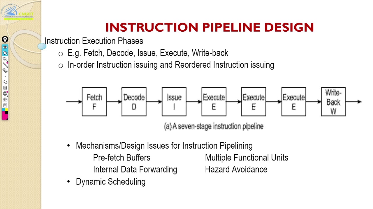 Pipeline Computer Architecture