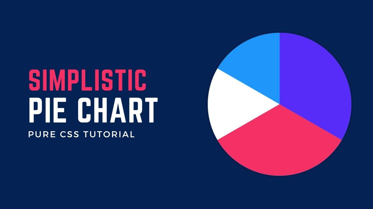 Pie Chart Using Html And Css At Tayla Wilkin Blog