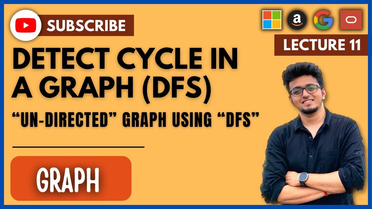 рџљђ Graph Tutorial 11 Detect A Cycle In An Undirected Graph Using Dfs