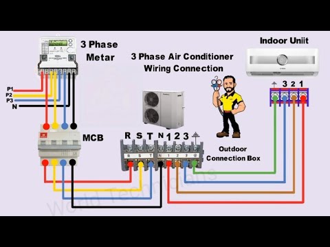 3 Phase Air Conditioner Wiring Connection Diagram Outdoor To Indoor