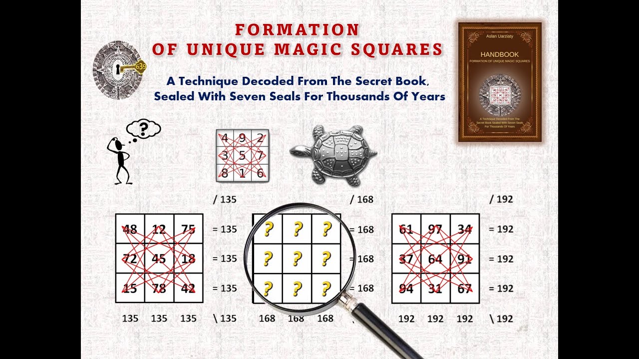 Creation Of Magic Squares Youtube