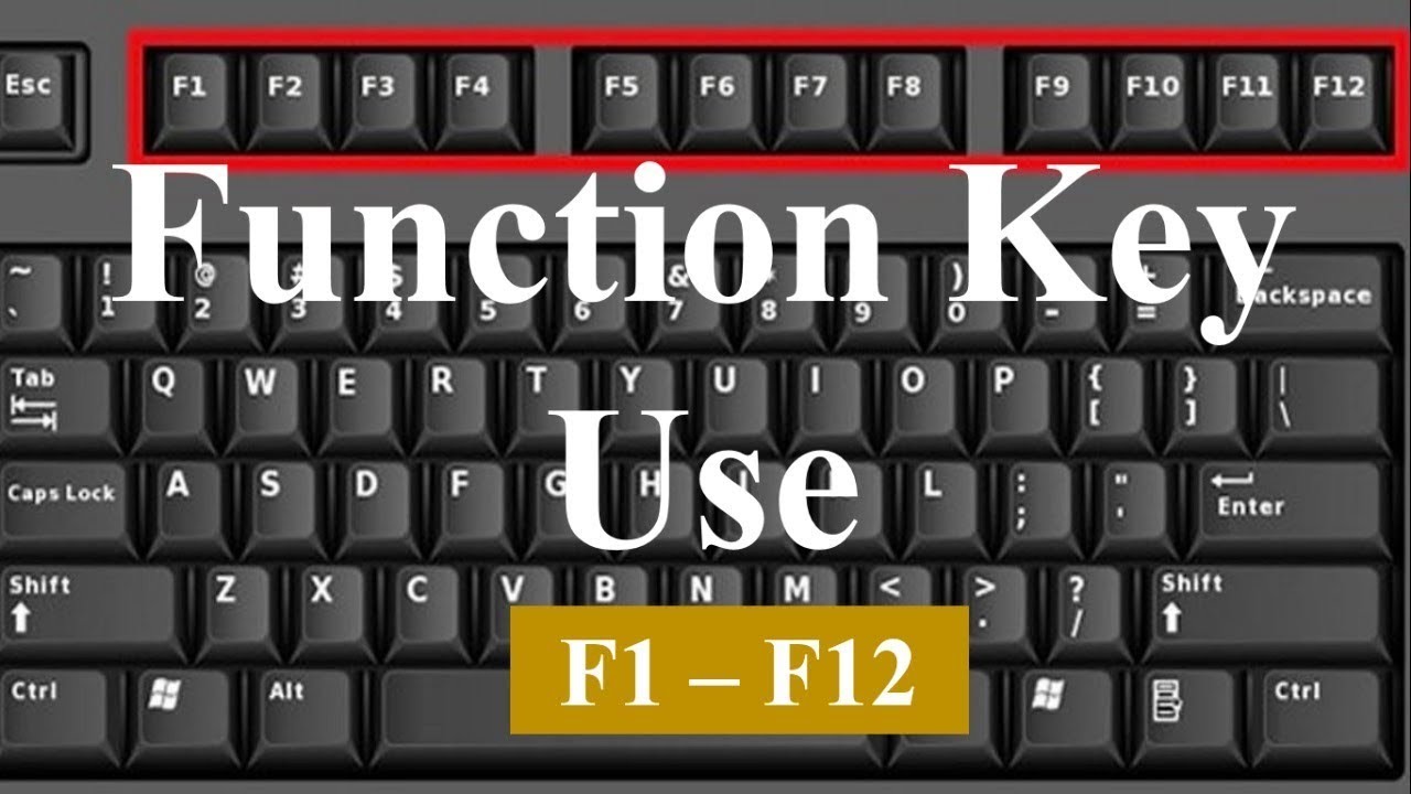 Keyboard Shortcut Keys Function Keys Of Computer Use Of Function