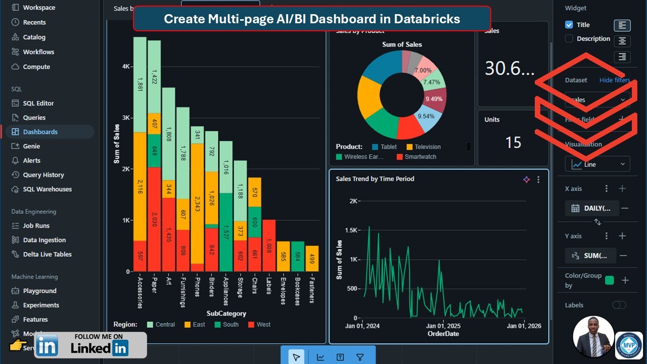 21 Create Multi Page Ai Bi Dashboard In Databricks Youtube
