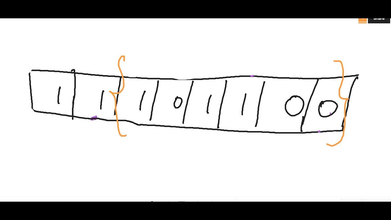 Contiguous Array Youtube