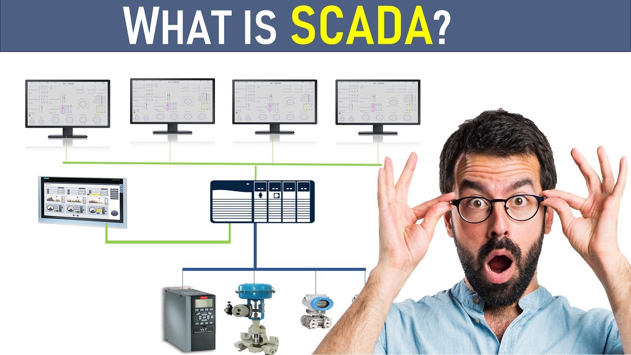 Introduction To рќђ рќђ рќђђрќђѓрќђђ рќђ рќђірќђ рќђ рќђћрќђ Youtube