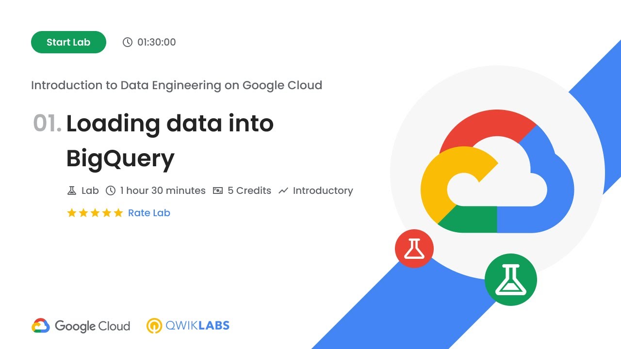 Loading Data Into Bigquery Google Cloud Platform Gcp Professional