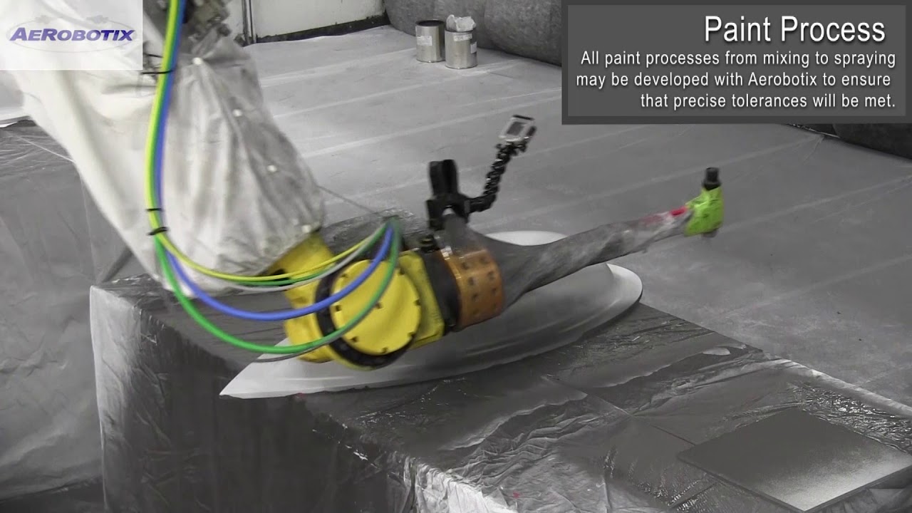 Robotic Coating And Paint Application Systems Aerobotix Youtube