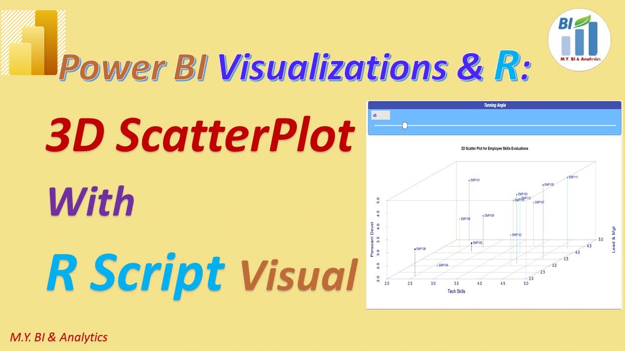 Power Bi Advanced Visualizations 3d Scatterplot With Interactive