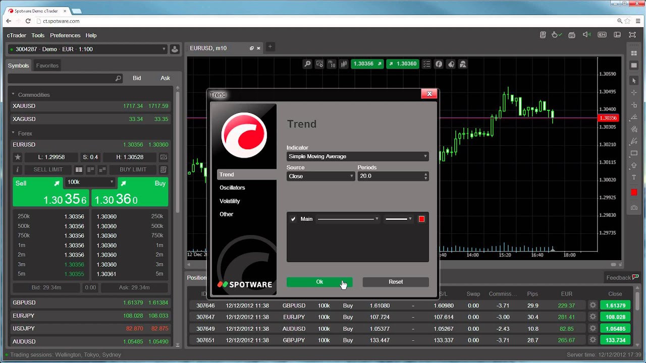 Ctrader Web Indicators Youtube