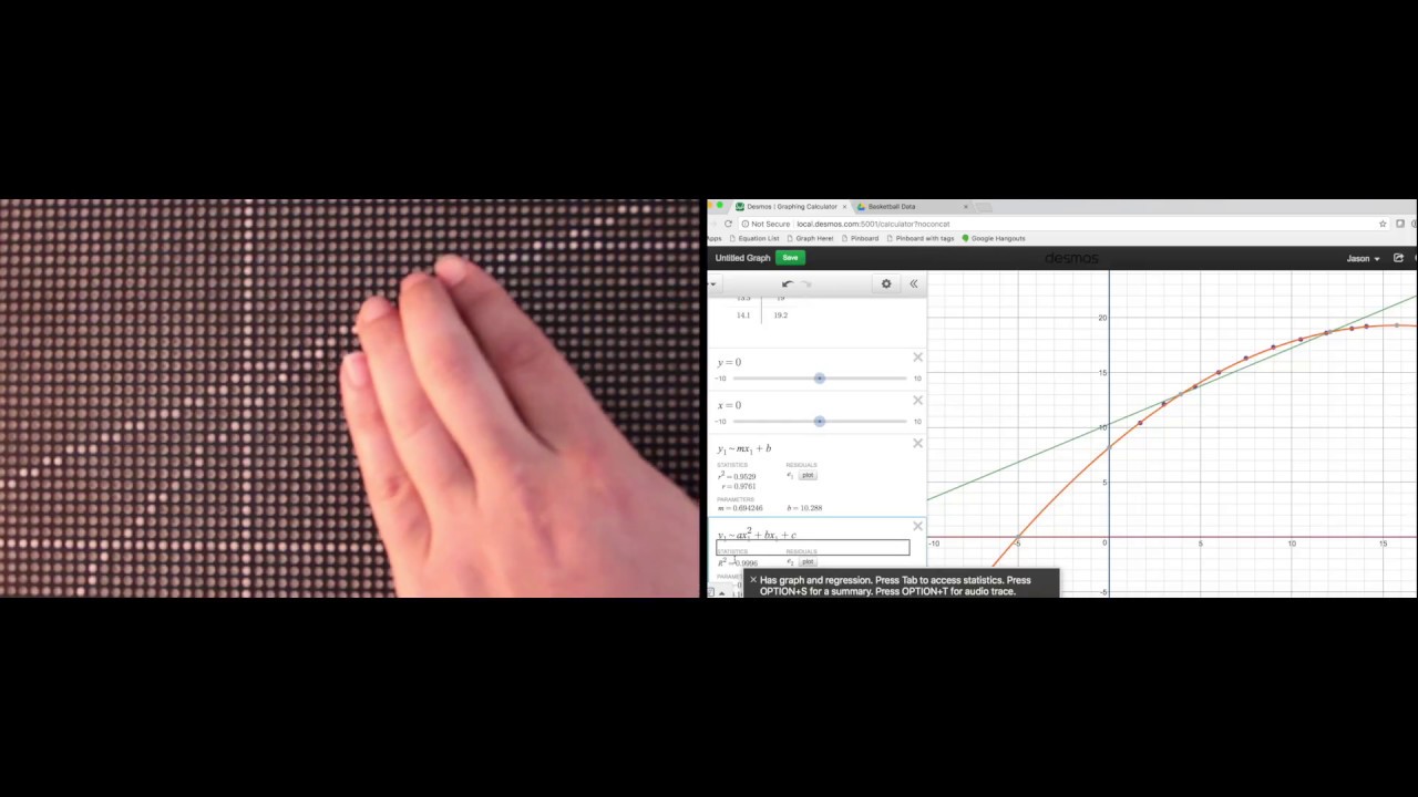 Desmos Graphiti 2 Modeling Data With Functions Youtube
