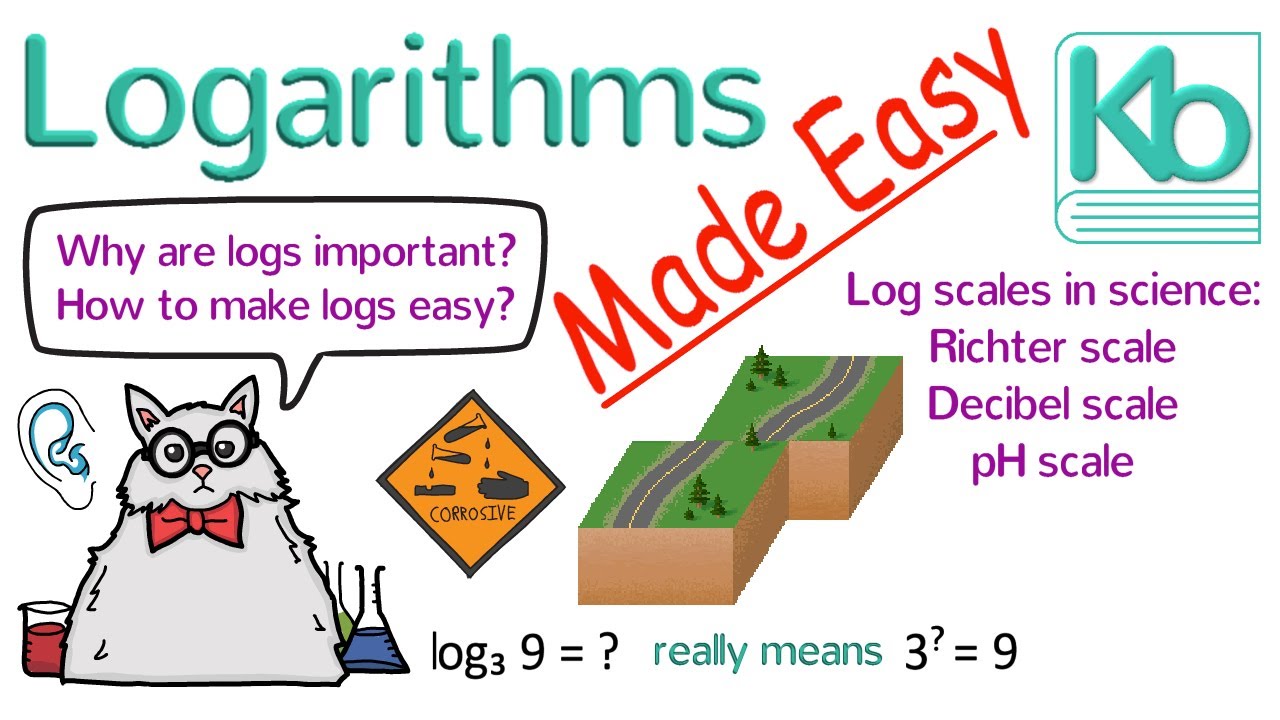 Logarithms Made Easy Youtube