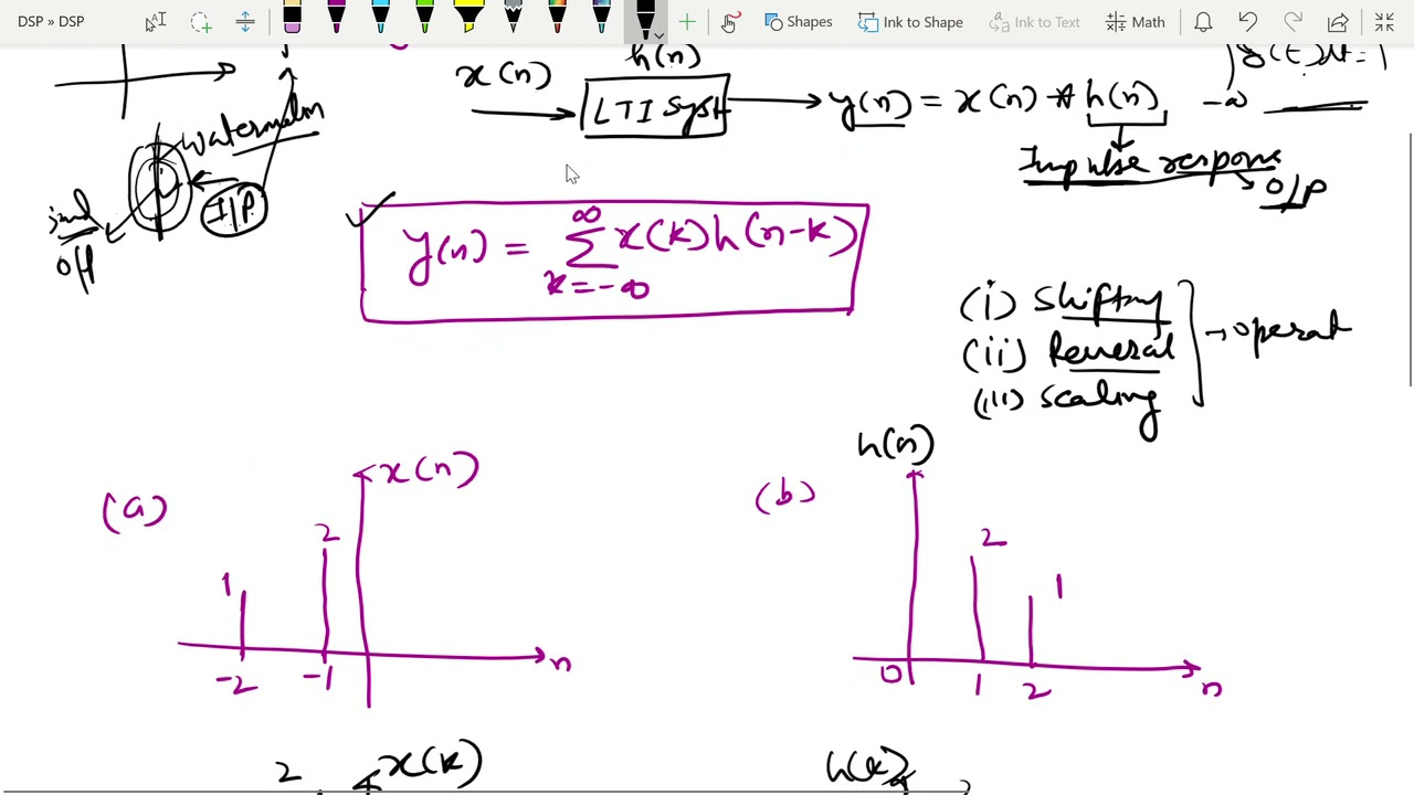 Convolution Sum Graphical Method Youtube
