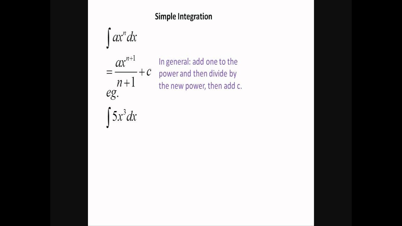 Simple Integration Example Youtube