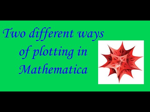 Plotting With Mathematica Youtube