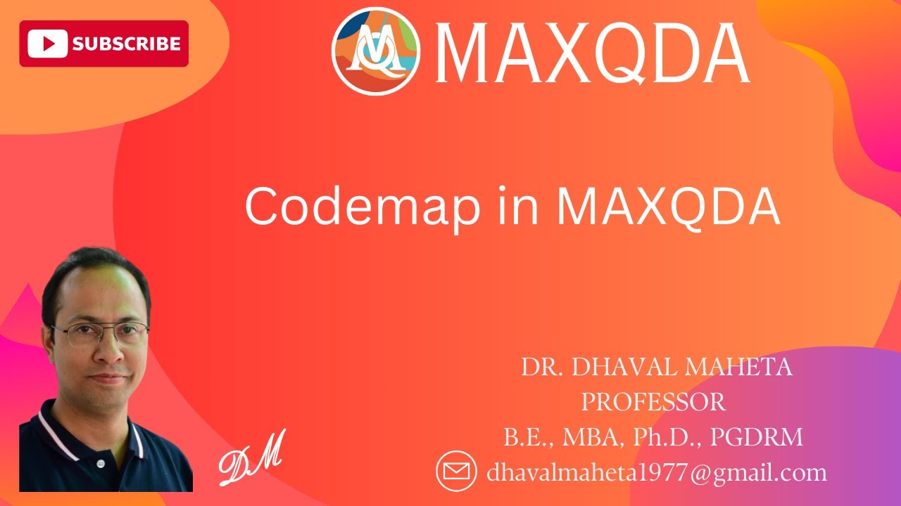 17 Codemap In Maxqda Dr Dhaval Maheta Youtube