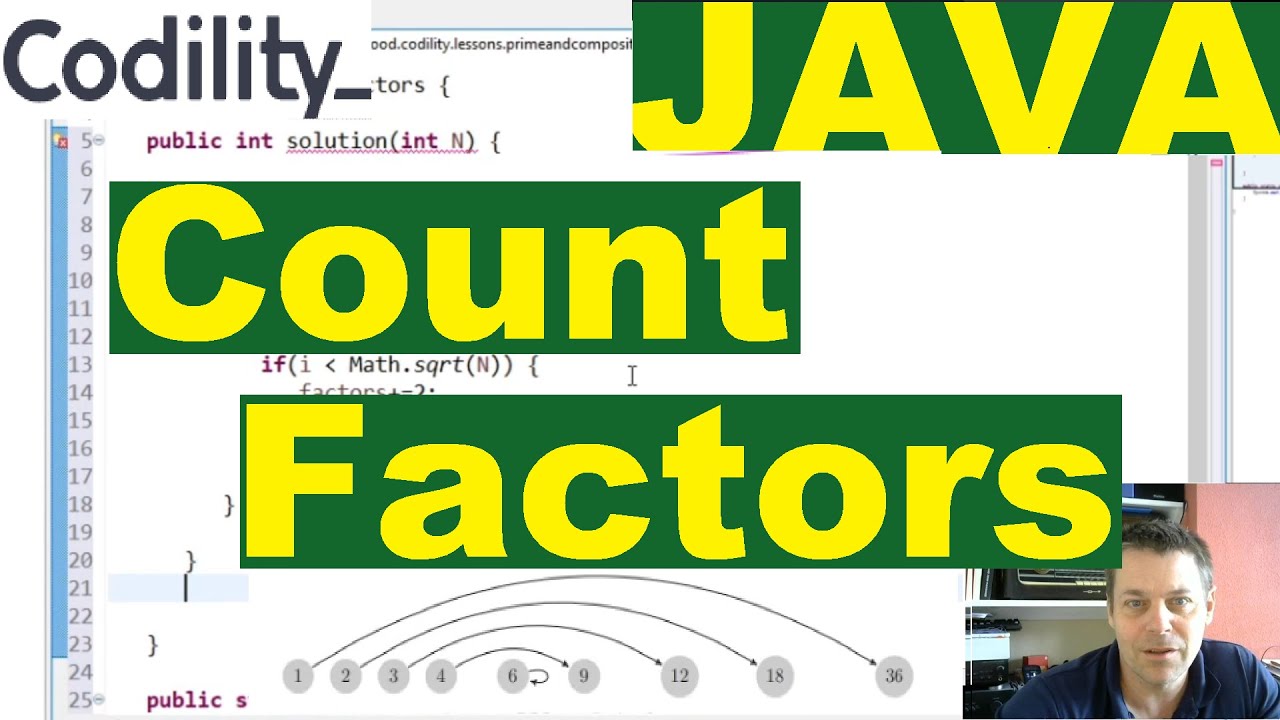Codility Countfactors Java Solution Youtube
