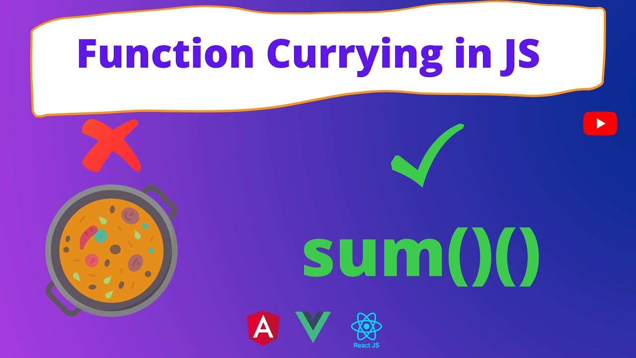 Function Currying Javascript Ep 1 Youtube