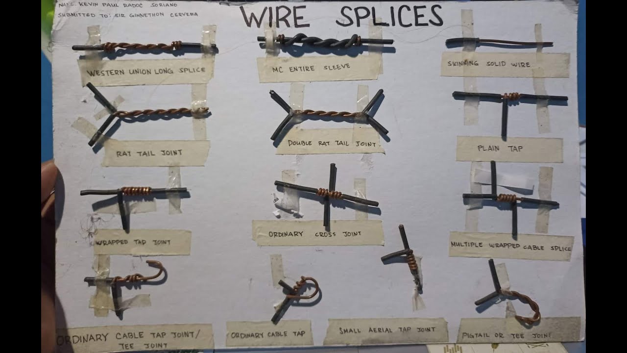 Lesson 2 1 Wire Joints And Splices Youtube