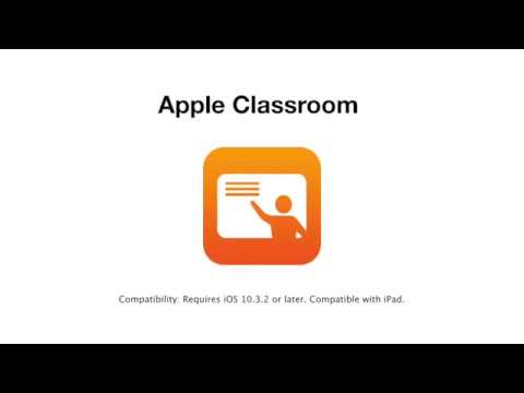 Apple Classroom App Overview Avegagas