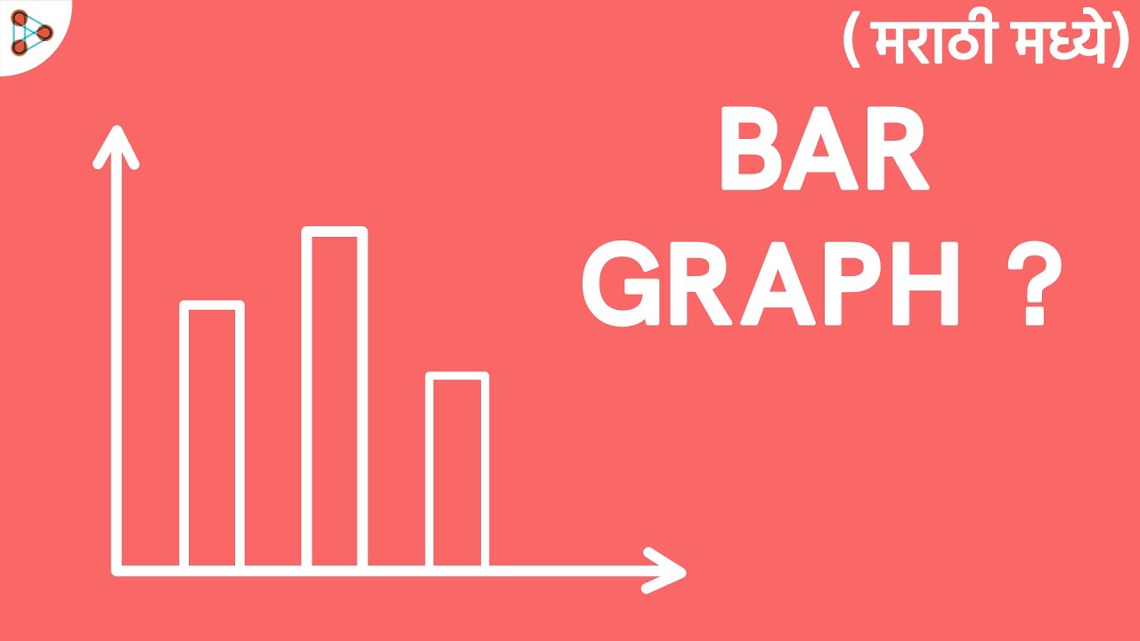 Bar Graph Example Elementary