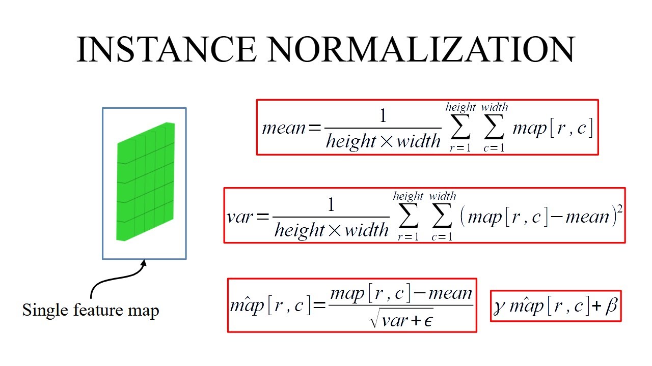 Instance Normalization Youtube