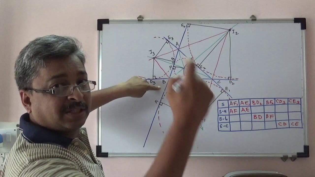 Lec 14 Youtube