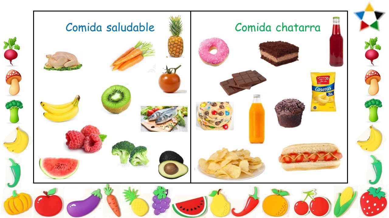 Comida Chatarra Vs Comida Saludable