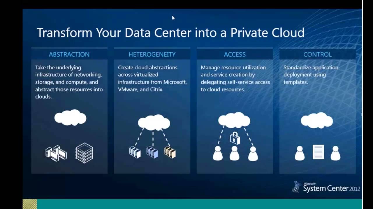 Microsoft Private Cloud Installation Hyperscaler No Brainer Nutanix
